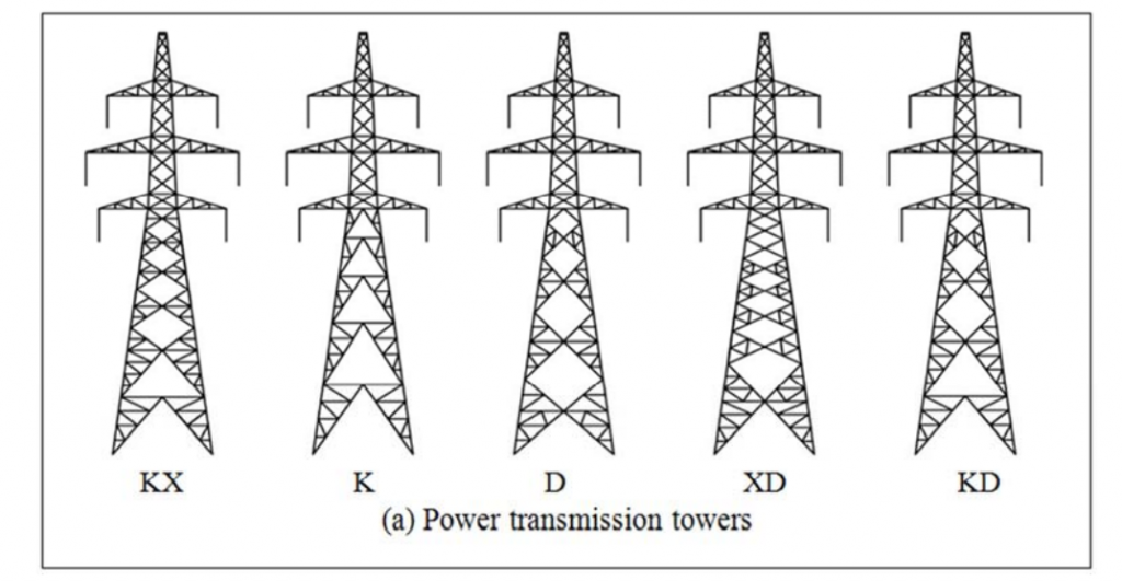 Self-Supporting Steel Lattice Structure Towers
