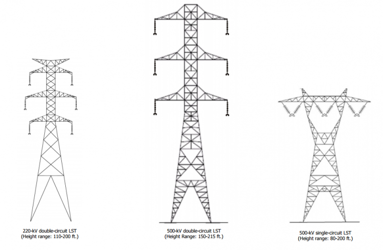 Montar la estructura de torre de acero de líneas de transmisión - torre ...