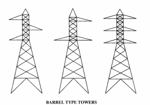 Specification of Transmission Line Towers,Electric Transmission tower