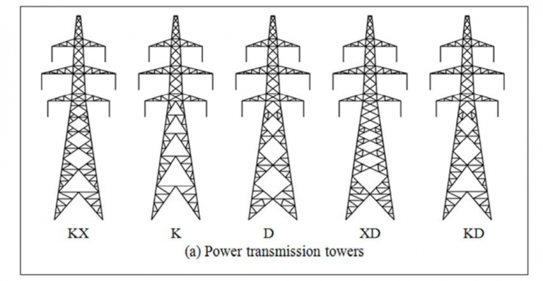 Self-Supporting Steel Lattice Structure Towers